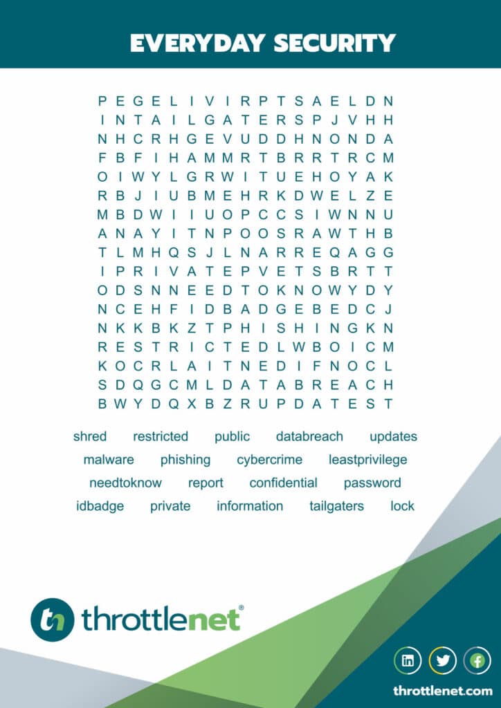 Cybersecurity | St. Louis IT Company | ThrottleNet Inc.